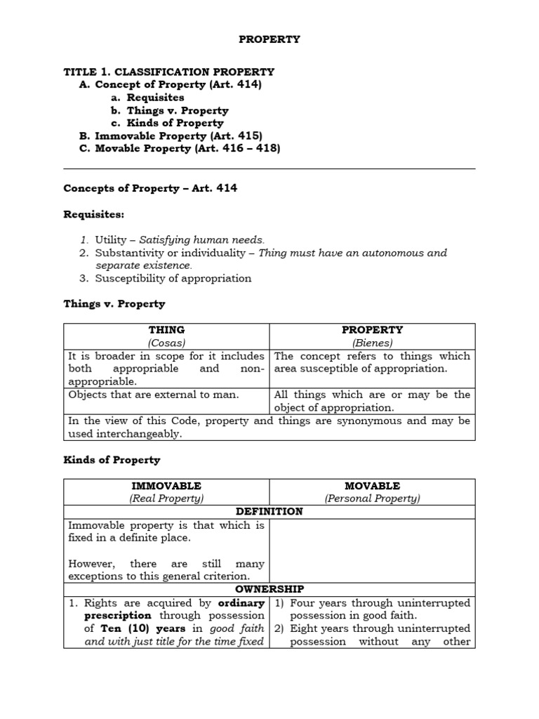 Title 1 | PDF | Property | Real Property