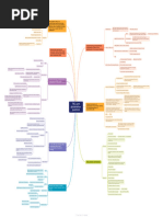 Globalisation - Revision - BBC Bitesize Notes | PDF | Fair Trade ...