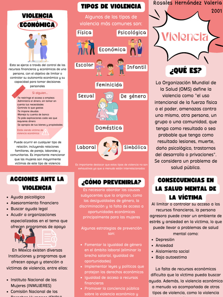 Tríptico Violencia | PDF | Violencia | Igualdad de género