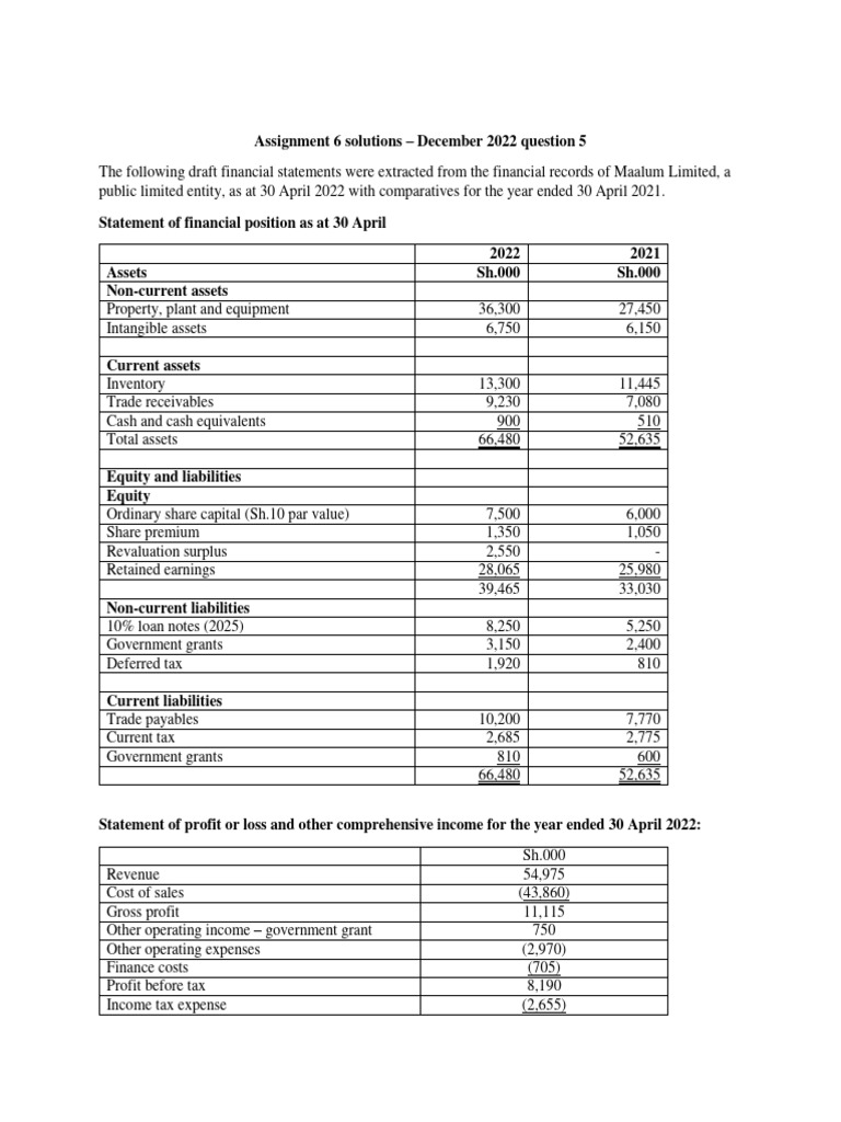 Assignment 6 Solutions | PDF | Depreciation | Cash Flow Statement