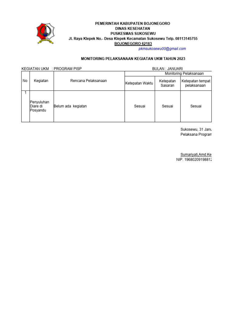 Monitoring Pisp 2023 | PDF