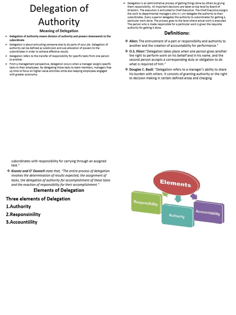 Definitions:: Meaning of Delegation | PDF | Incentive | Hierarchy