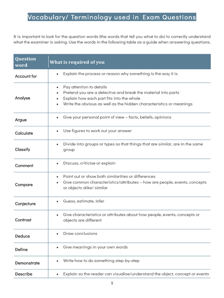 Exam Question Vocabulary Guide | PDF | Reason | Evidence