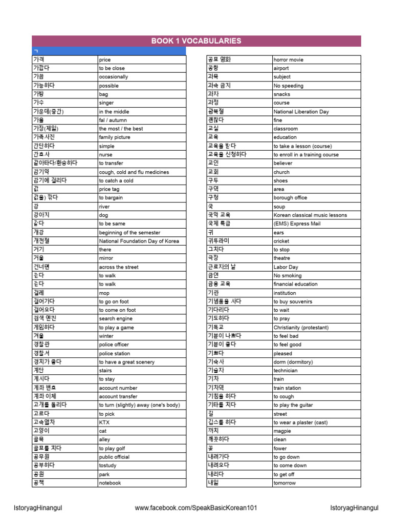 Book 1 All Vocabs English | PDF