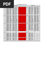 Staff Duty Roster 2025.docx | PDF