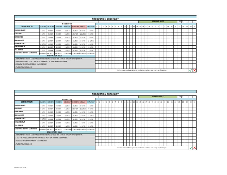 Production Checklist | PDF | Lemonade | Cooking
