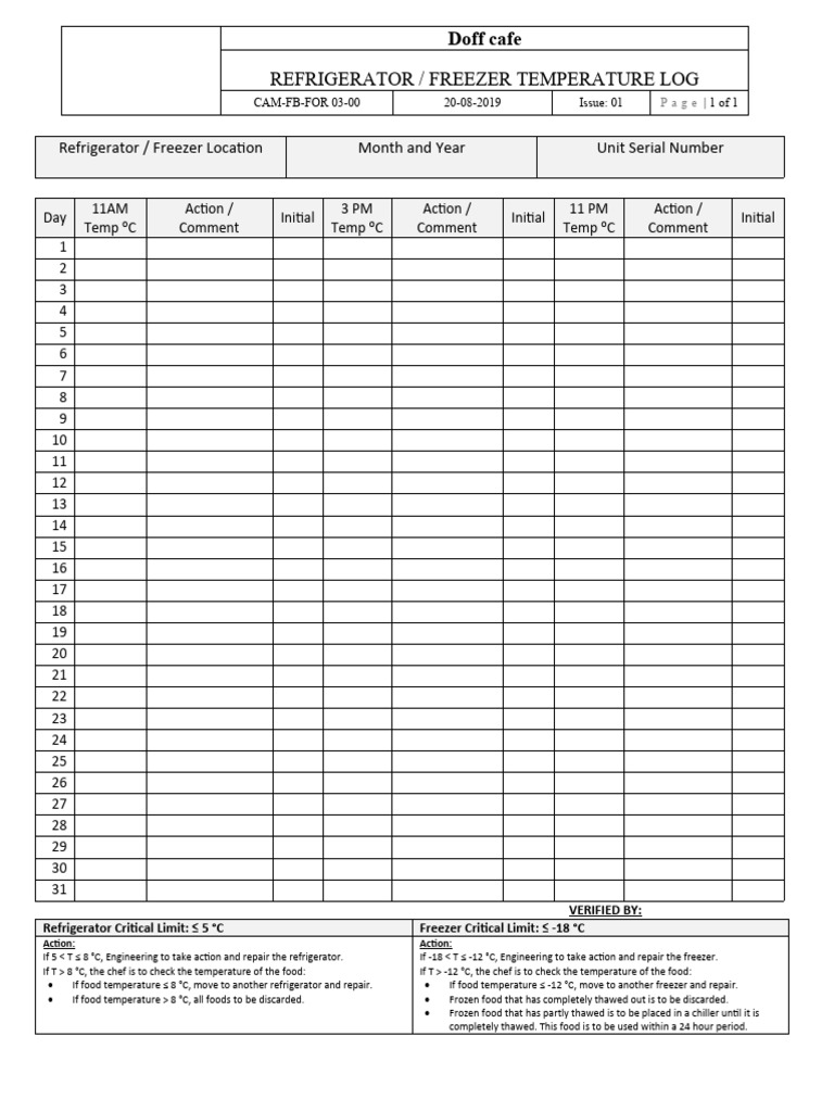 Refrigerator - Freezer Temperature Log | PDF