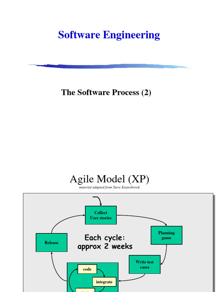 SE Lec3 Process | PDF | Scrum (Software Development) | Component Based Software Engineering