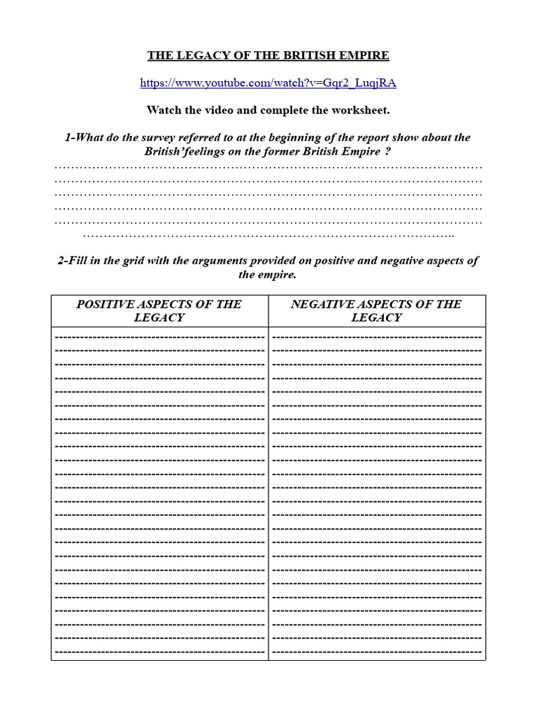 The Legacy of The British Empire Ws | PDF