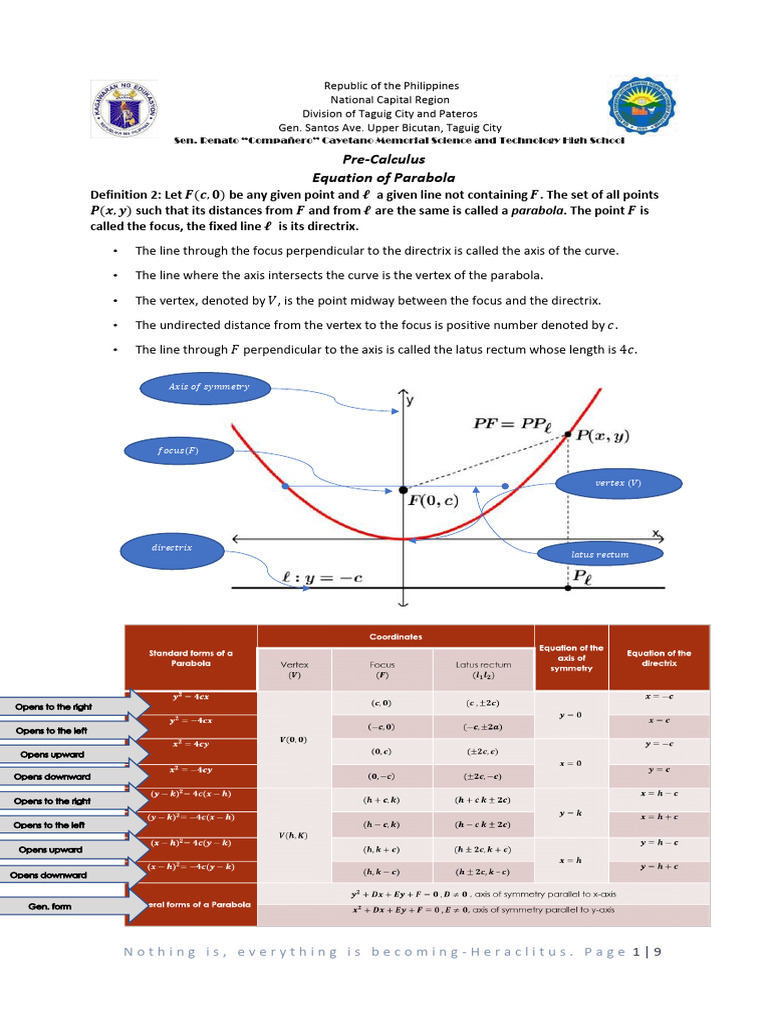 Worksheet 102 Parabola | PDF | Differential Geometry | Mathematics