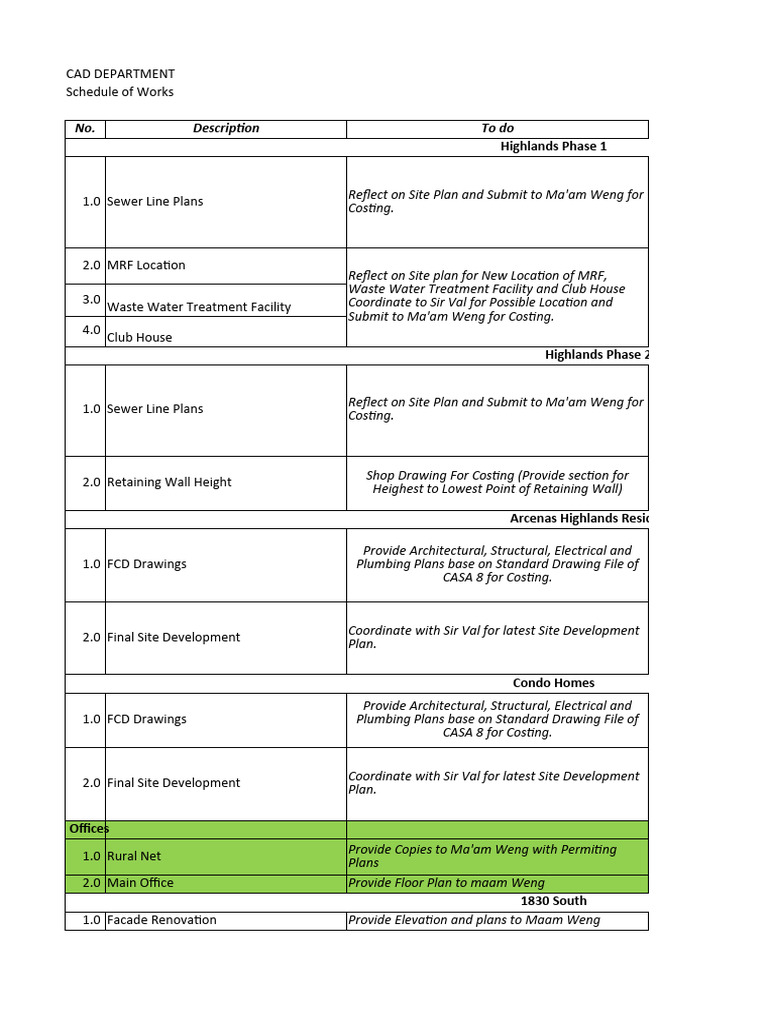 Work Schedule | PDF | Building Engineering | Civil Engineering