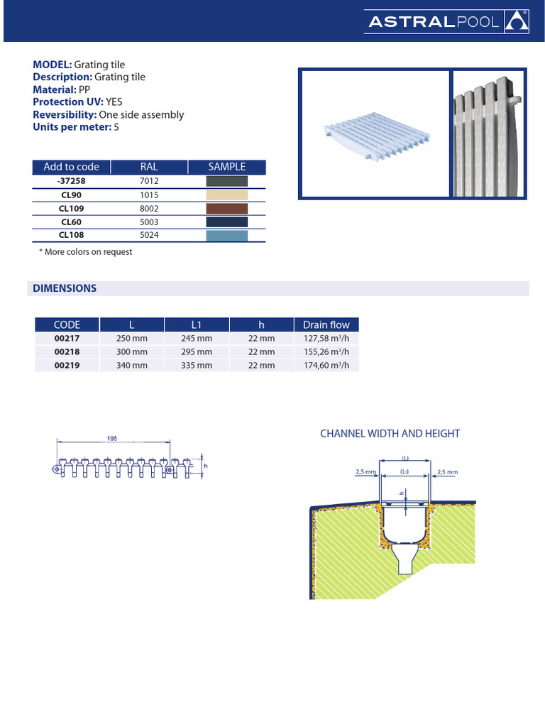 Transversal Grating Tile Specifications | PDF