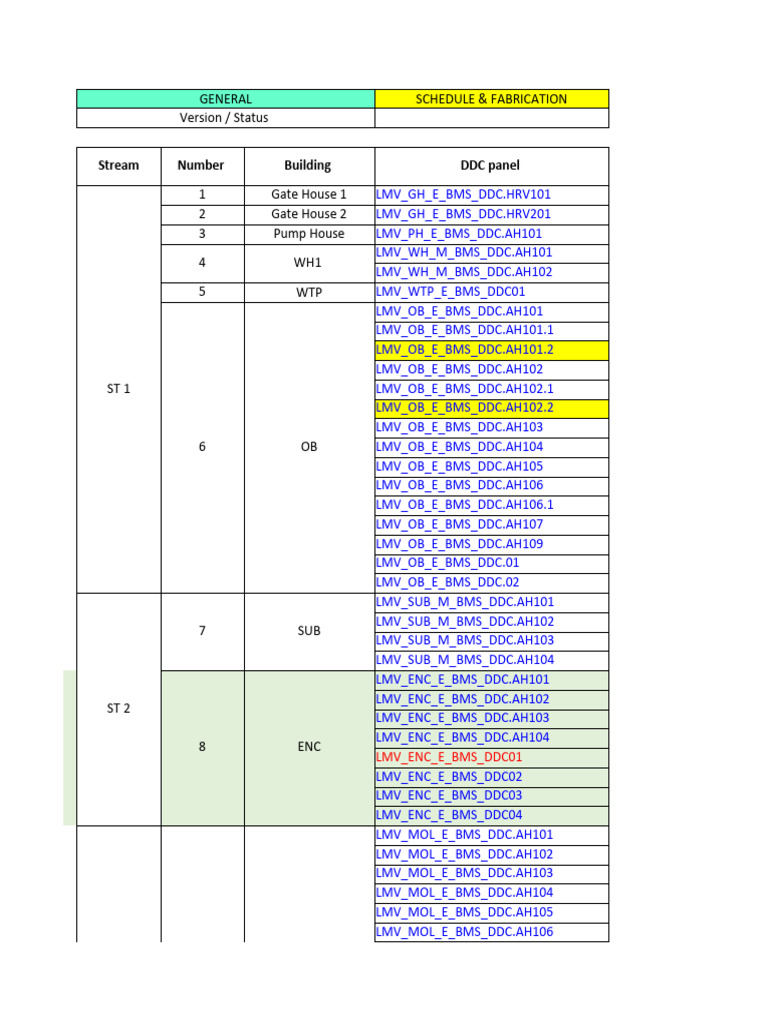 LMV - Btu Meter Summary | PDF