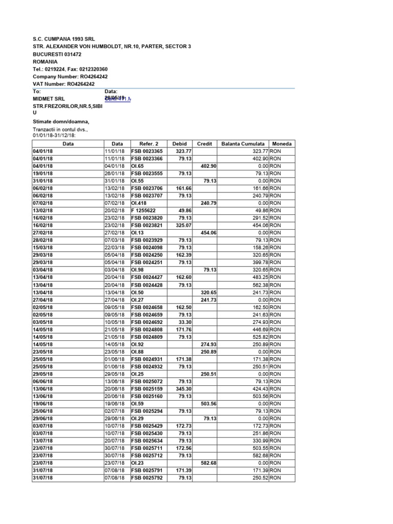 411.Mdmt - Midmet SRL - Fisa de Cont | PDF
