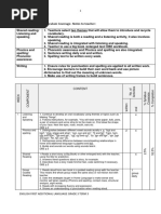 Lesson Plans EFAL Grade 3 Term 2 | PDF | Phonics | English Language