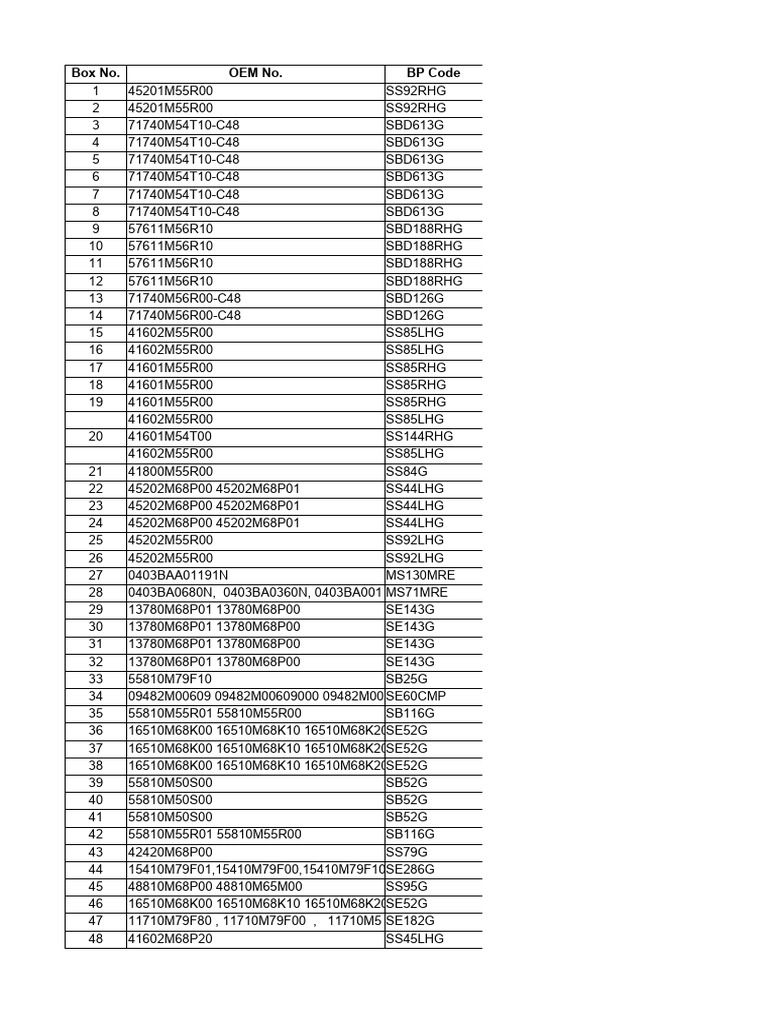 OEM and BP Code Reference List | PDF | Headlamp | Vehicle Technology