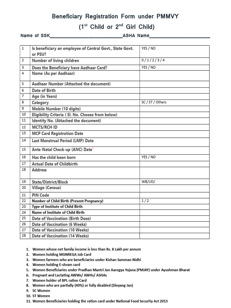 PMMVY Beneficiary Registration Form | PDF