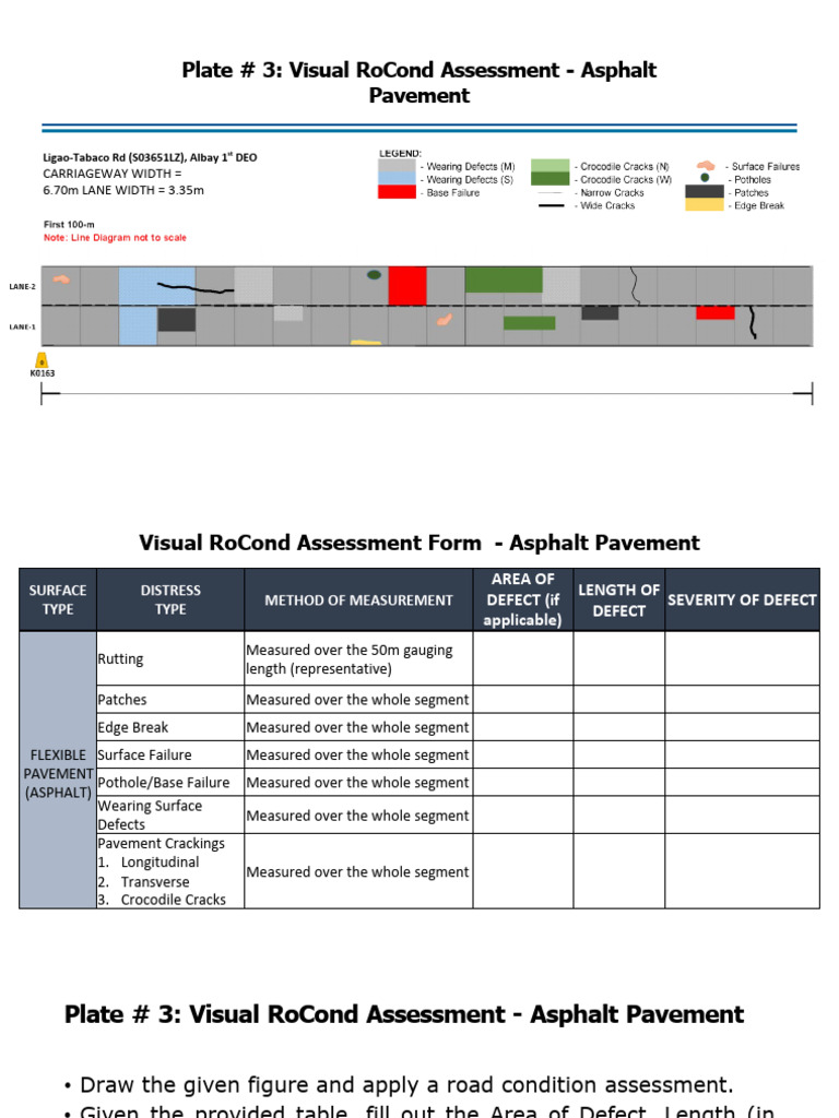 Plate # 3 - Visual RoCond Assessment - Asphalt Pavement | PDF