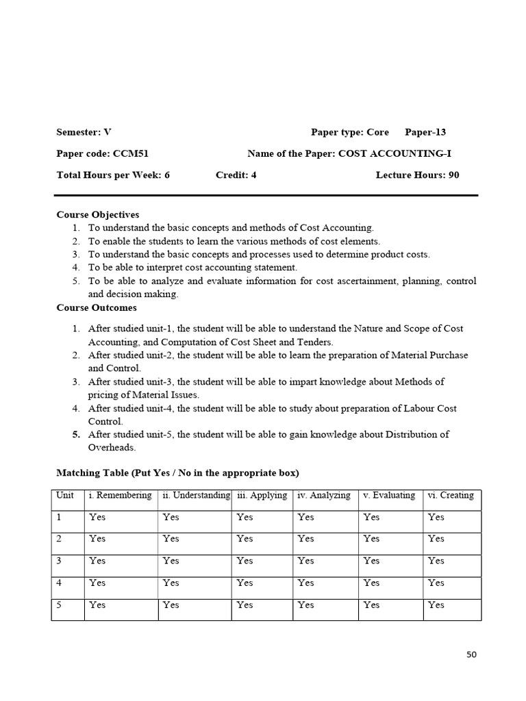 Bcom V Semester Syllabus | PDF | Audit | Tax Deduction