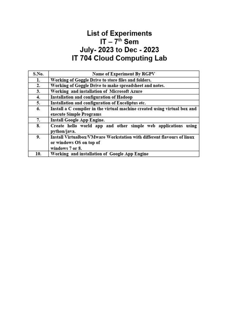 Cloud Computing Lab File | PDF