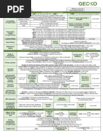 Ot Notes 2 | PDF | Clinical Medicine | Medical Specialties