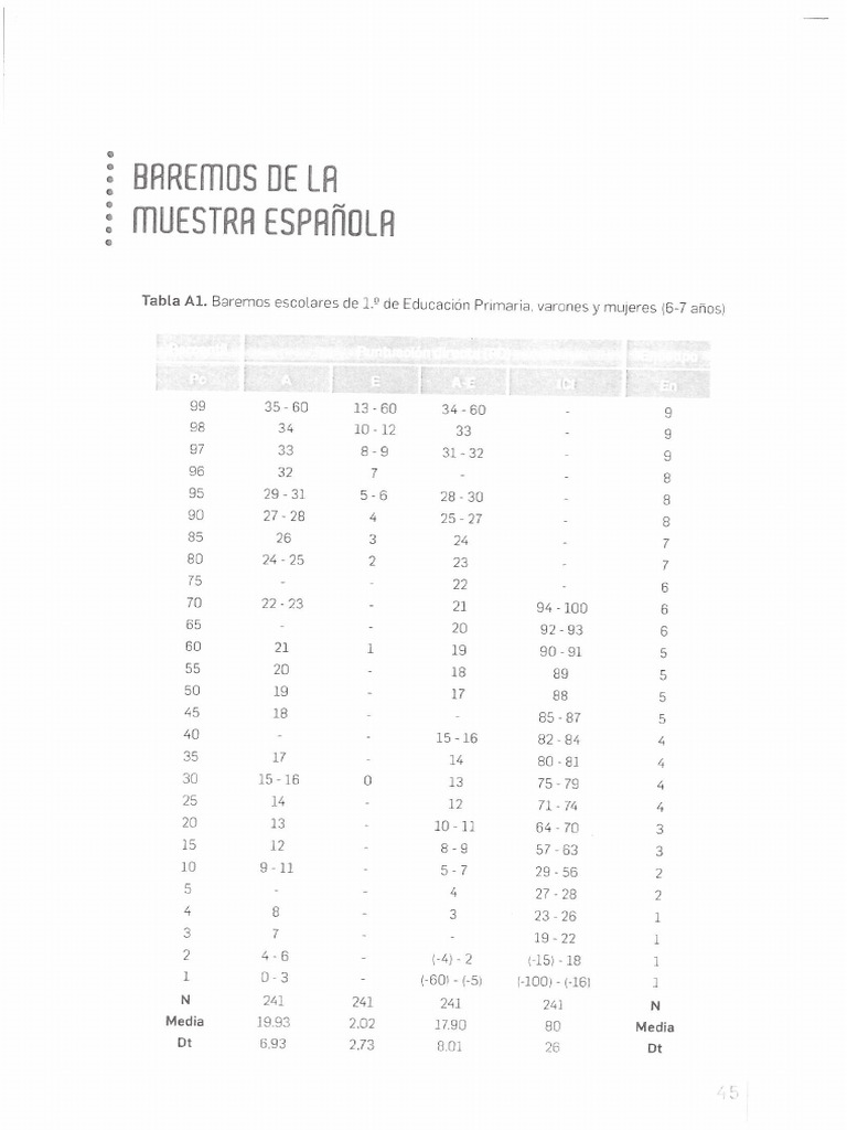Barems Caras - R | PDF