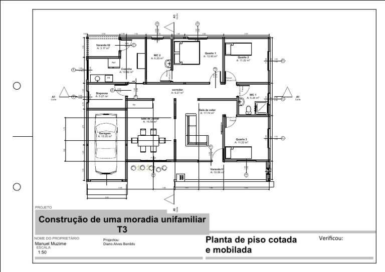 Planta de Piso Cotada Manuel | PDF
