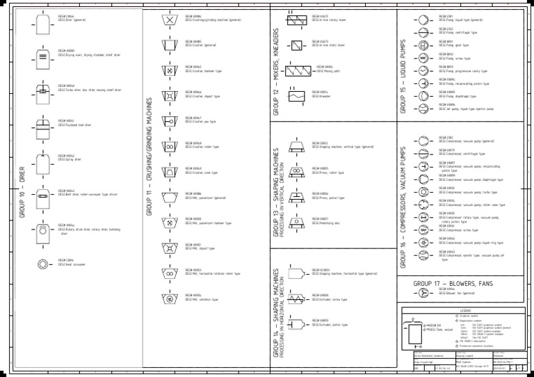 ISO 10628-2 P&ID Symbols Overview | PDF | Pump | Mechanical Engineering