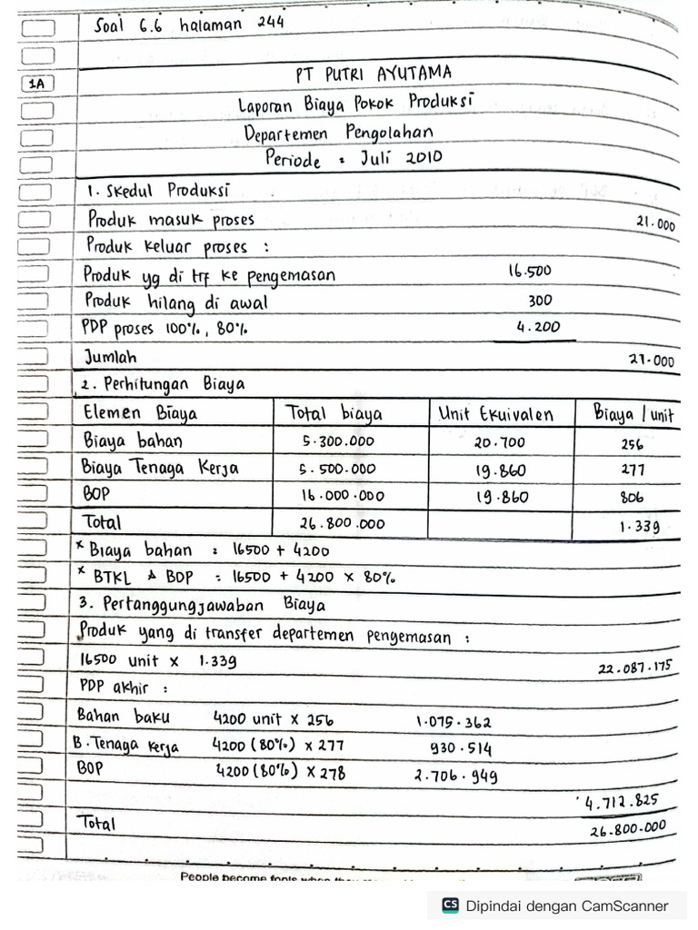 Tugas Akbi Bab 6 | PDF