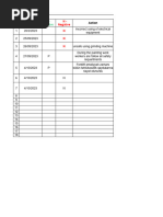 Safety File Index | PDF