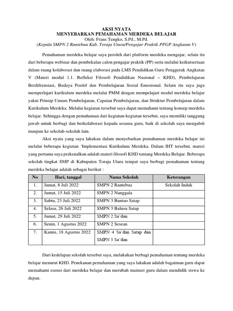 Implementasi Logo Merdeka Mengajar | PDF