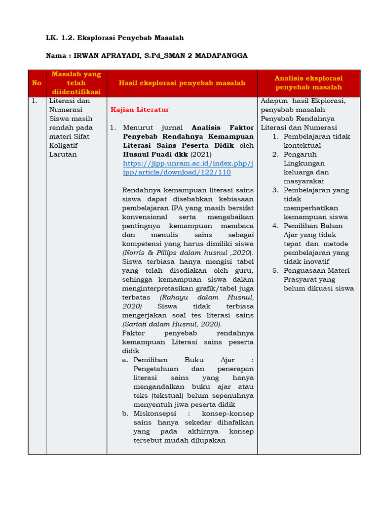 LK. 1.2 Eksplorasi Penyebab Masalah PPG | PDF