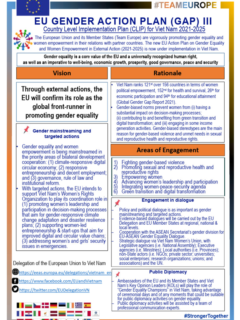 EU Gender Plan For Vietnam 2021 2025 en | PDF | European Union | Gender ...