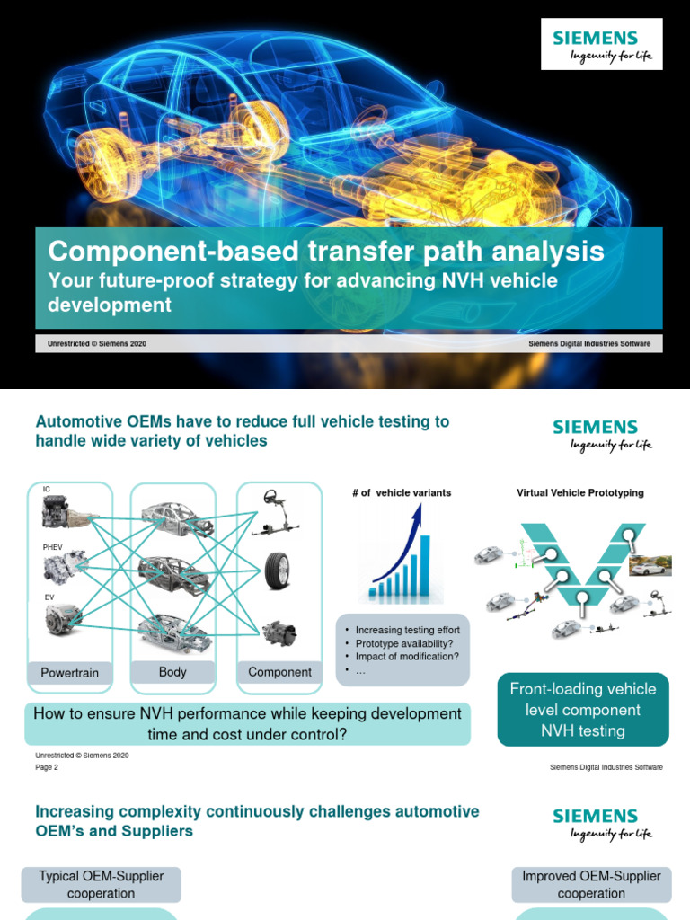 Component-Based Transfer Path Analysis | PDF | Prototype | Electrical ...