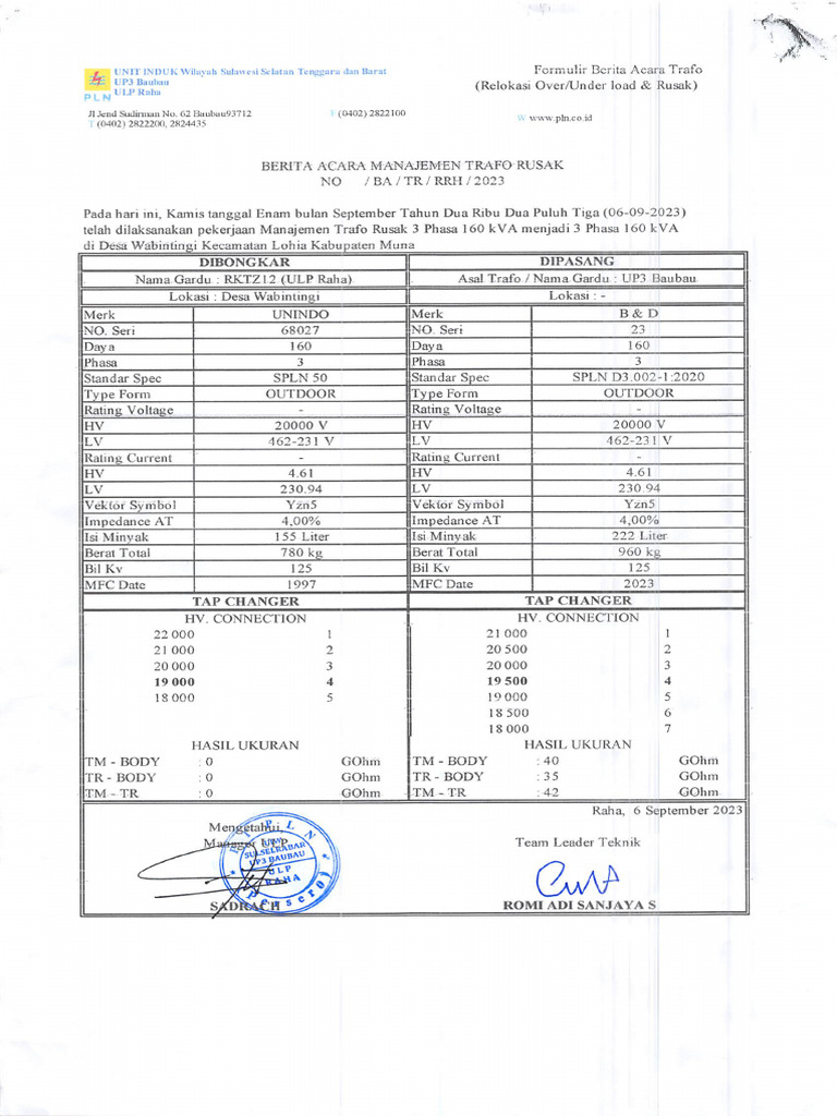 BA Manajemen Trafo Rusak | PDF