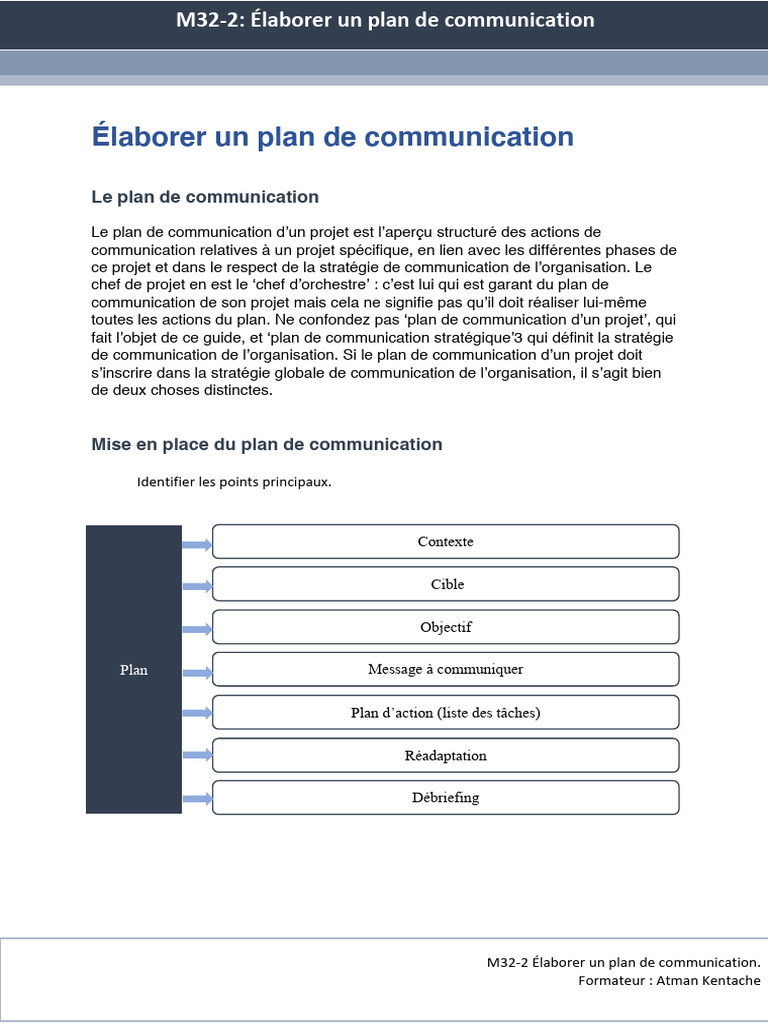Cours - Plan de Communication | PDF | Promotion (marketing) | la communication