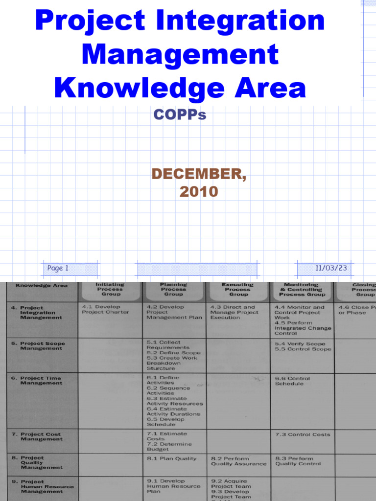 Integration Management Knowledge Area | PDF | Project Management | Expert