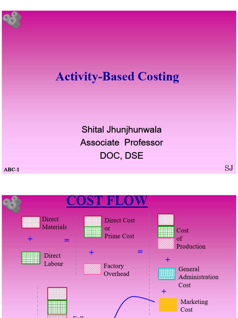 ABC Costing | PDF | Cost | Business