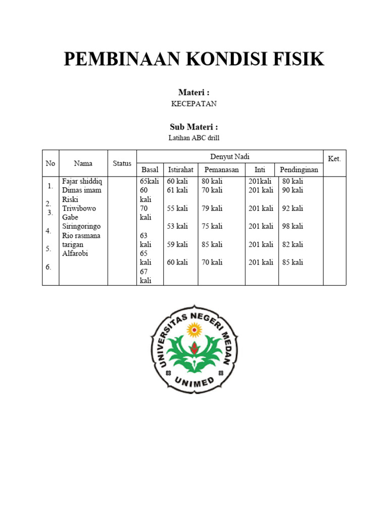 Makalah Kecepatan ABC Drill | PDF
