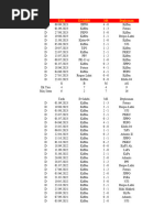 Mega List | PDF | Sports Leagues | Association Football Competitions
