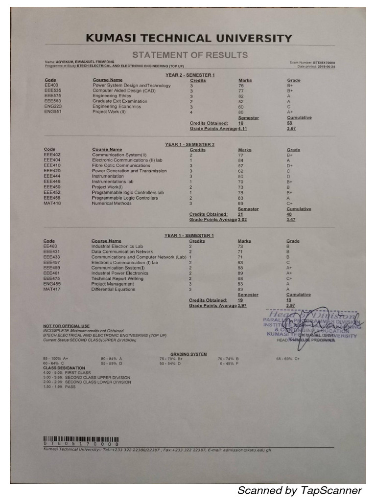 Btech Transcript | PDF