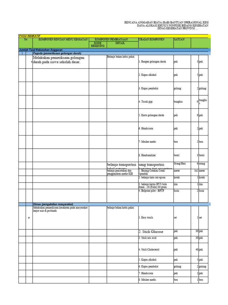Contoh - RAB (PUSKESMAS) | PDF