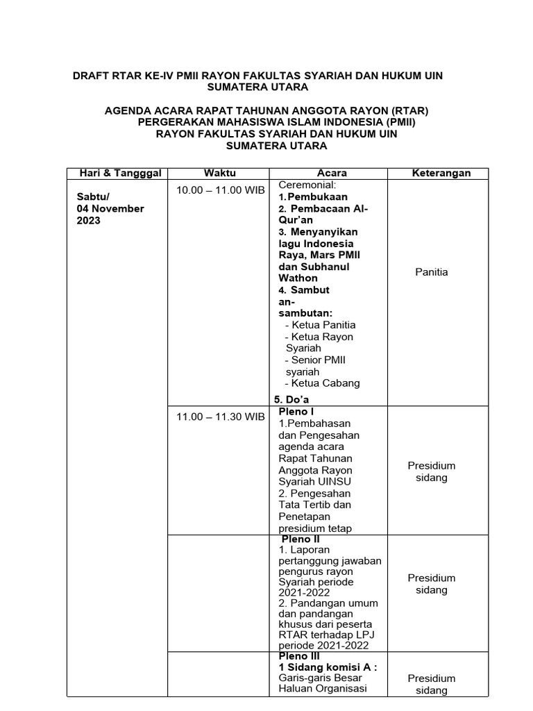 DRAFT RTAR Syariah | PDF
