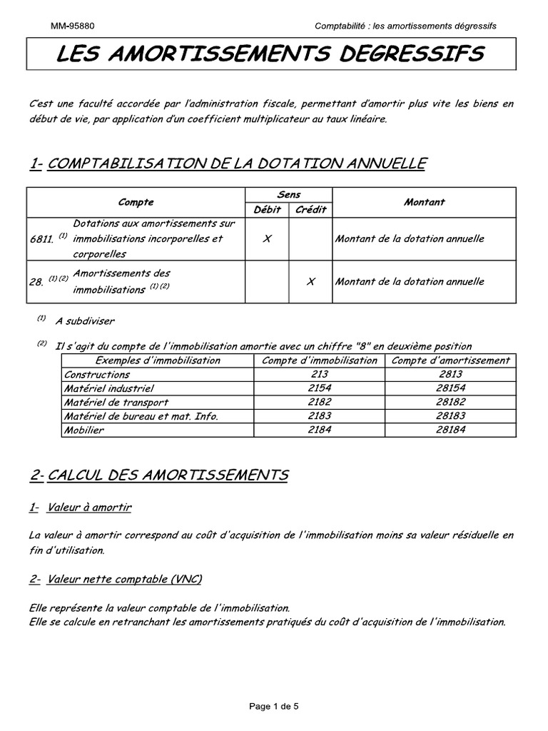 Exercice Compta Appro 10 10 2023 Pdf