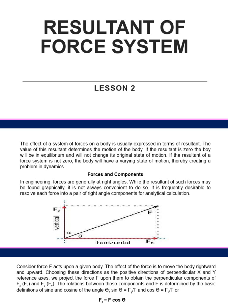 Lesson 2 Resultant Of Force System Pdf Force Euclidean Vector