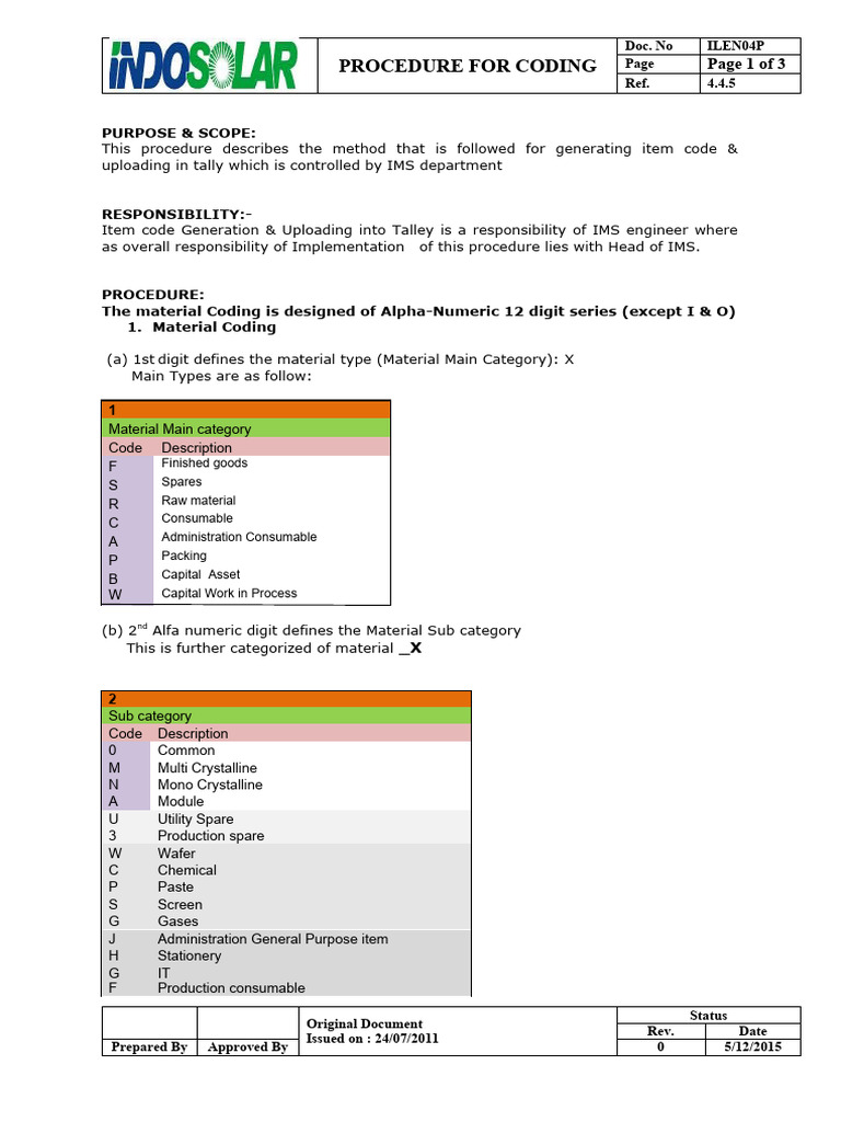 Sop - Material Coding | PDF | Physical Sciences | Materials