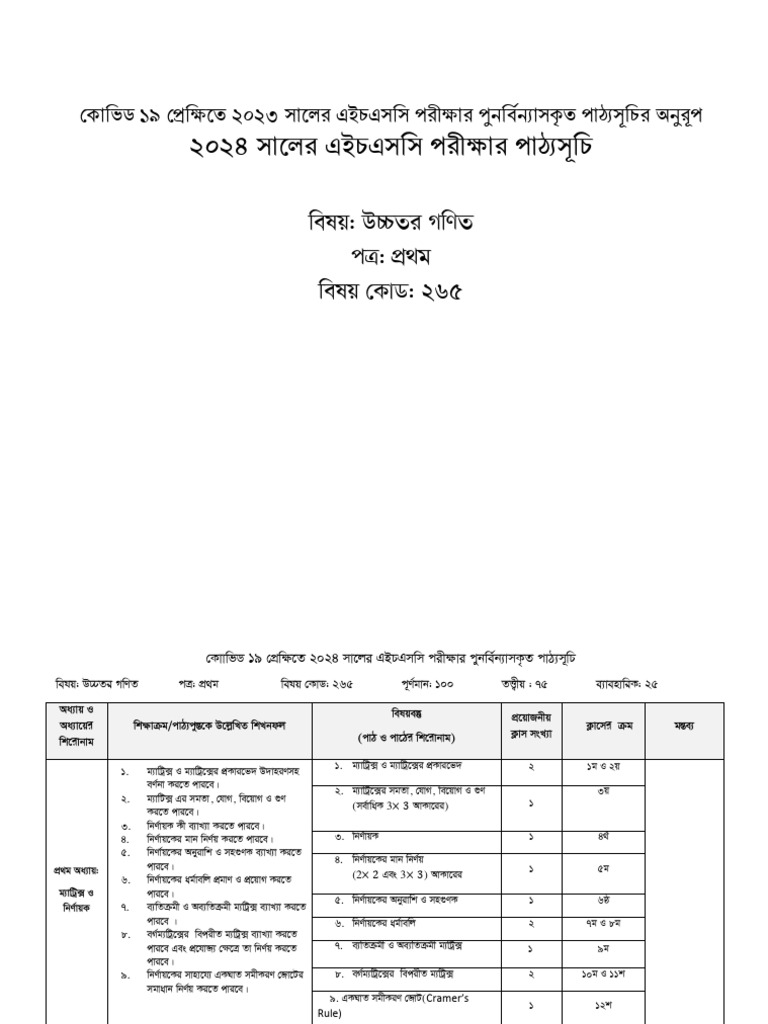 HSC Higher Math 1st Paper Syllabus 2024 | PDF | Elementary Mathematics ...