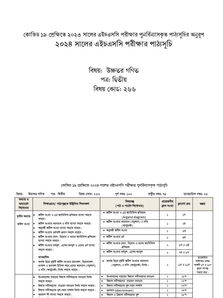 HSC Higher Math 2nd Paper Syllabus 2024 | PDF