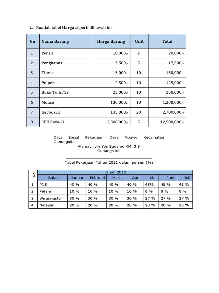 Contoh Tabel Harga dan Siswa | PDF