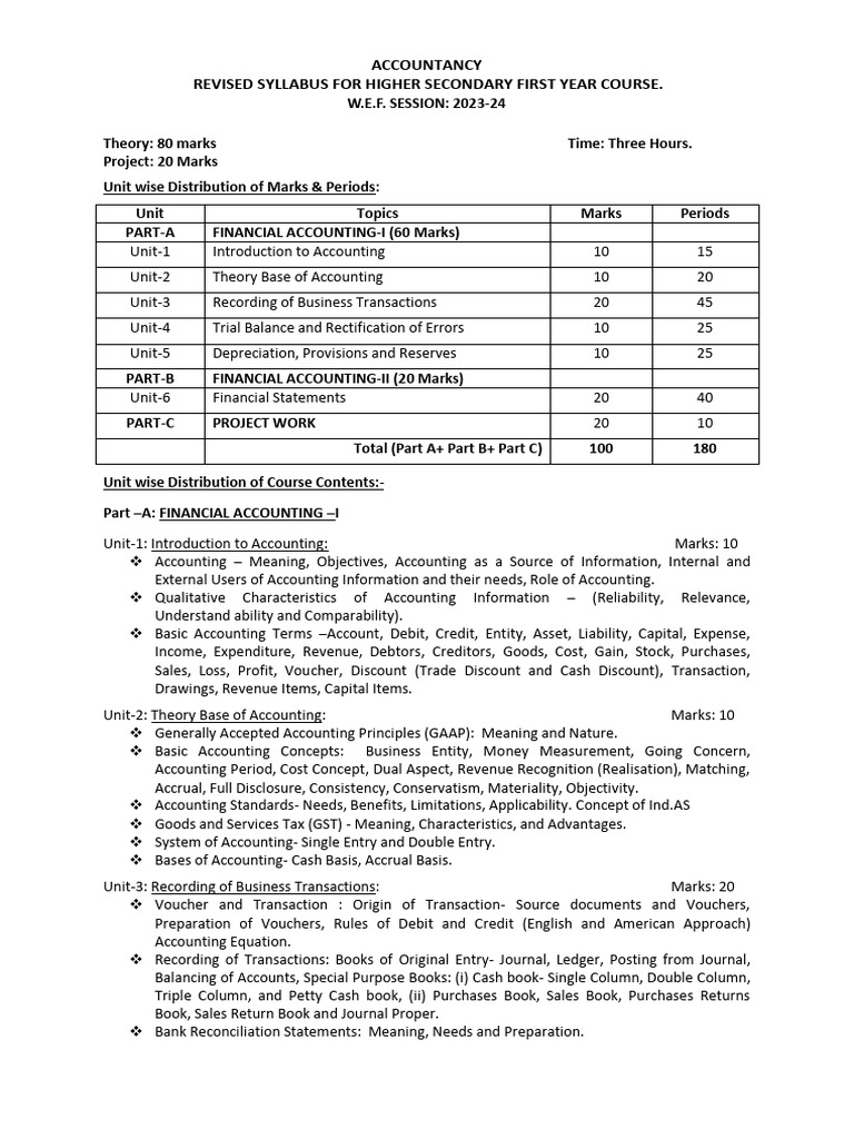 Accountancy First Year Revised Syllabus W.E.F. Session 2023 24 | PDF ...